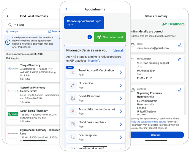 health checks - What does a health check Include? - myGP